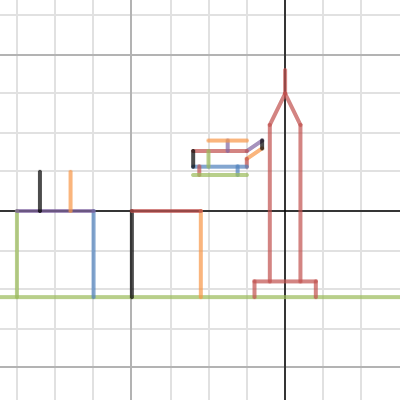 Tower| Desmos