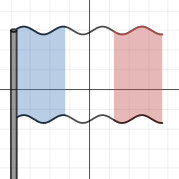 Waving Flag (example 2) | Desmos
