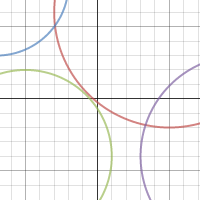 Circles Keyshawn Adams | Desmos