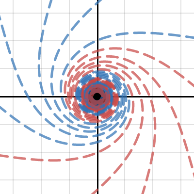 Parametric Project final | Desmos