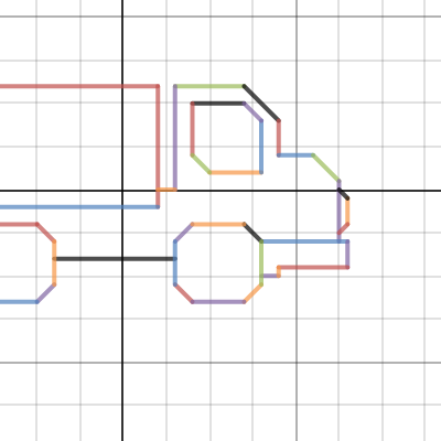 Truck project | Desmos