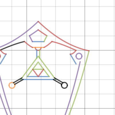Link shield | Desmos