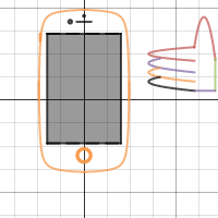 iPhone + Thumbs Up! | Desmos