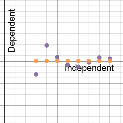 essay part 1 | Desmos