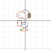 snoopy | Desmos