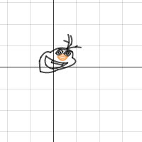 OLAF | Desmos