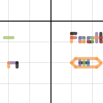 ryan mckinney p. 4 "vs" | Desmos