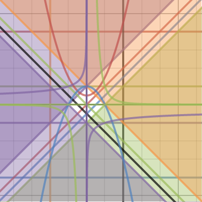 Stained Glass Window | Desmos