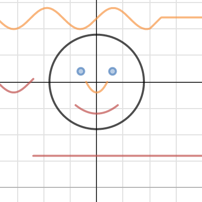 Smiley Face; GS | Desmos