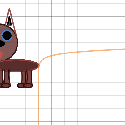 Little Wolf | Desmos