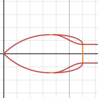 updated bullet/rocket design | Desmos