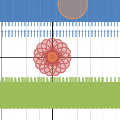 Precalculus Project | Desmos