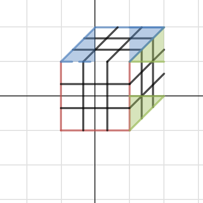 Rubiks Cube | Desmos
