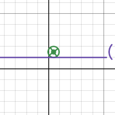 Rolling | Desmos