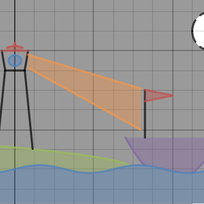 Unit 4 Project | Desmos
