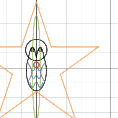 Pre-calculus | Desmos