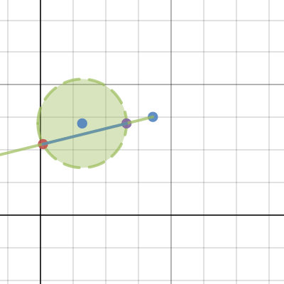 Circle Line Intersection | Desmos