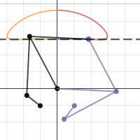 Adjustable Chebyshev Link | Desmos