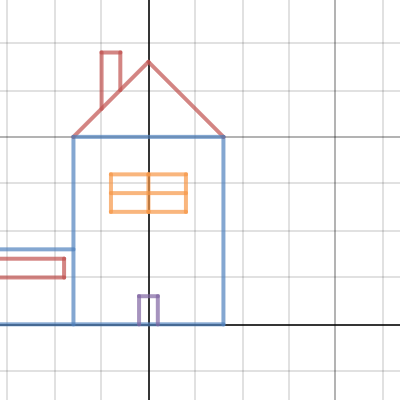 A House I built | Desmos