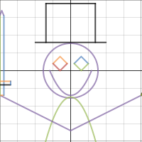 Guy With Sword | Desmos