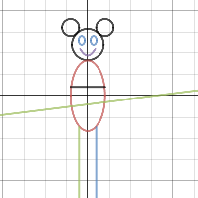 Mickey Mouse | Desmos