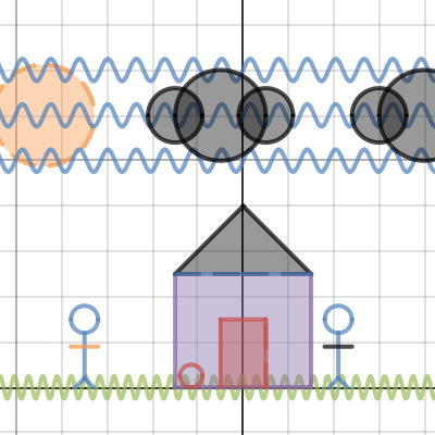 Desmos Math Activity | Desmos