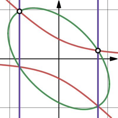 Segment AD = 4.472135955 | Desmos