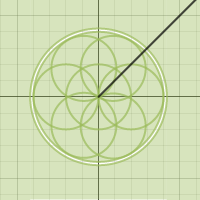 Seed of Life - Mikeah | Desmos