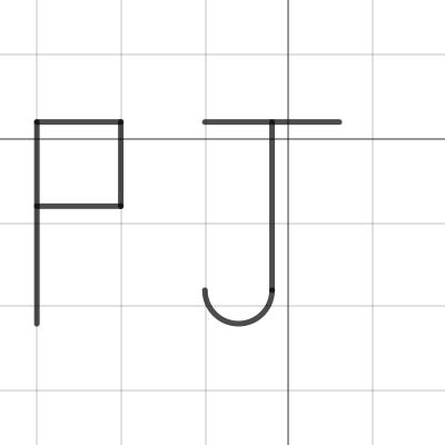 My initials| Desmos