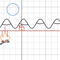Winter Wonderland | Desmos