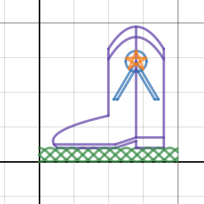 Precal Project | Desmos