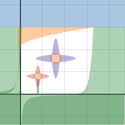Graph Art Project | Desmos