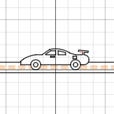 Car | Desmos