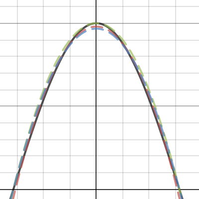 Linear Algebra | Desmos