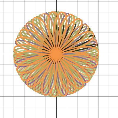 Spirograph | Desmos