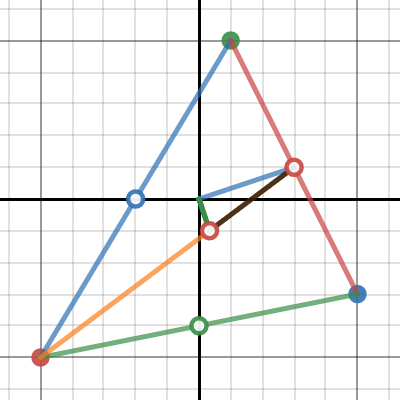 Parametric Median Project | Desmos
