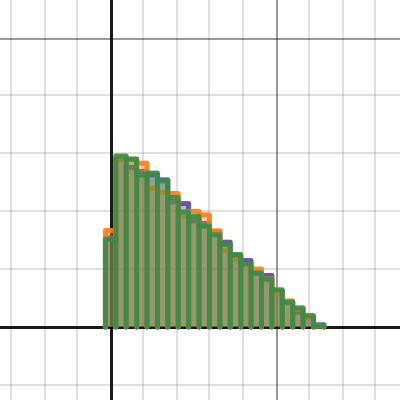 probability | Desmos