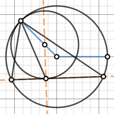 Angle ABP = Angle CBP | Desmos
