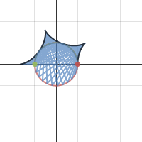 String Art Outline | Desmos