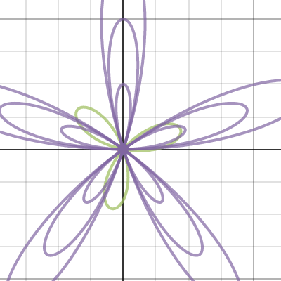 Fireworks | Desmos