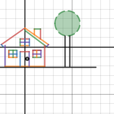 Rainbow House | Desmos