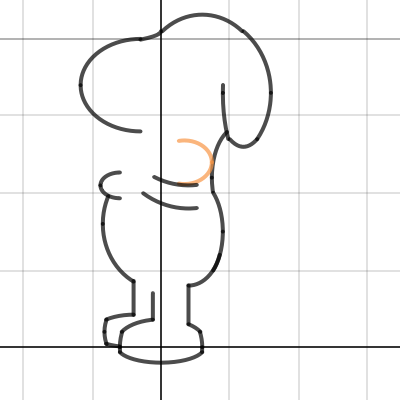Snoopy | Desmos