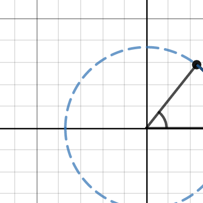 Chapter 1 - Discovery Activity 1 | Desmos