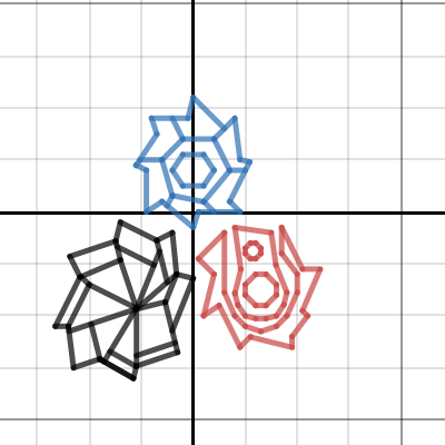 math project | Desmos