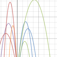 Fire works | Desmos