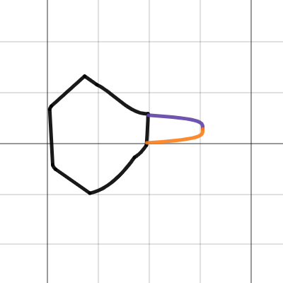 Left Side View of Mask | Desmos
