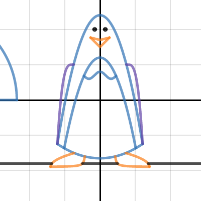 Katya - functional pinguin | Desmos