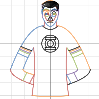 Math Project - Conic Sections | Desmos