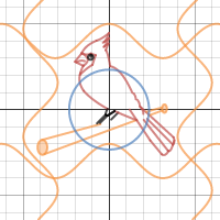 baseball bird | Desmos