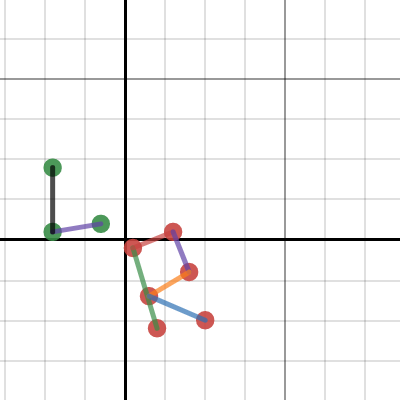 LR | Desmos